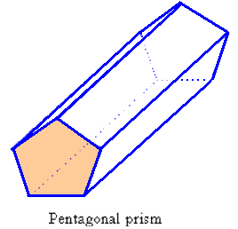 These Form the Bases of a Prism | Geometry World