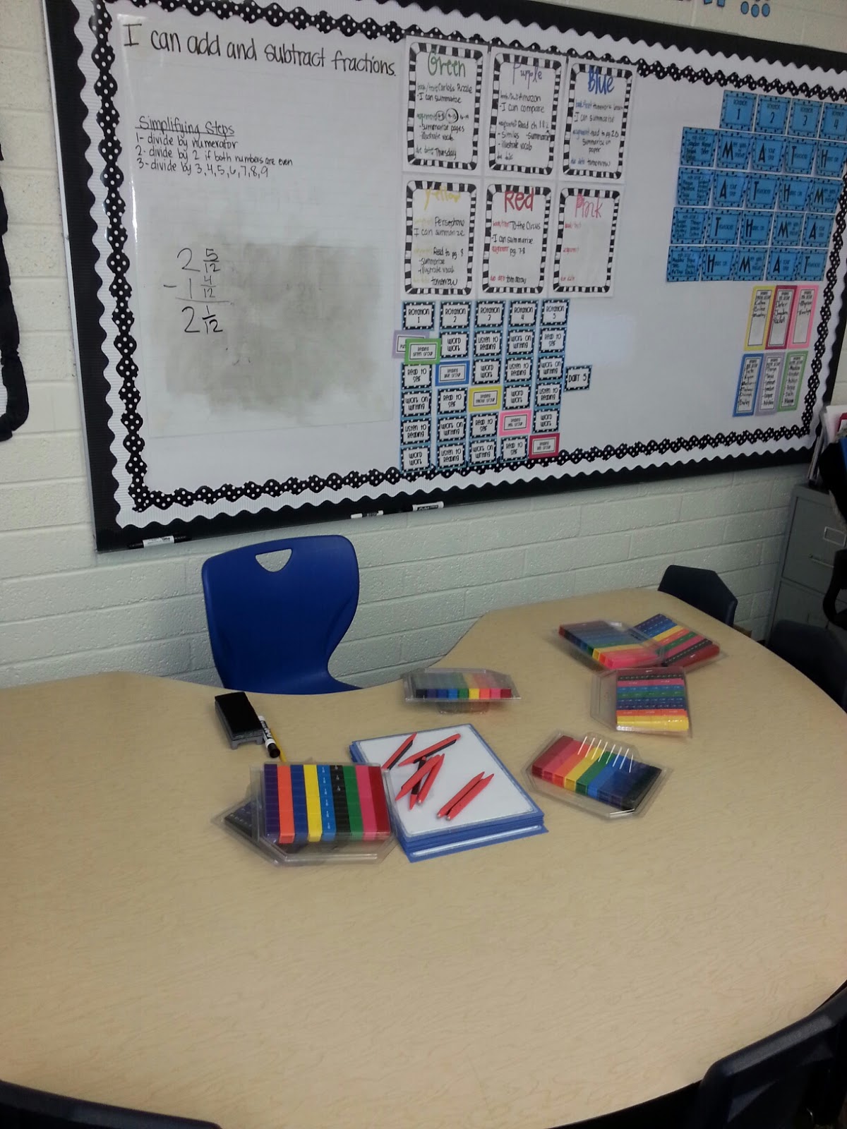 Mrs. Crofts' Classroom: Math Workshop, "Meet with the Teacher"