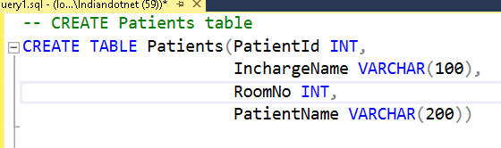 Sql Server Tips Sql Server Tutorials Database Tips Indiandotnet How Easy It Is To Implement