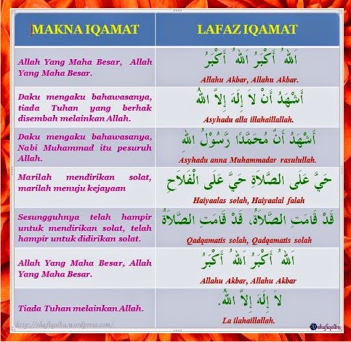 ️ Tata Cara Mengumandangkan Adzan Dan Iqomah Pada Mayit