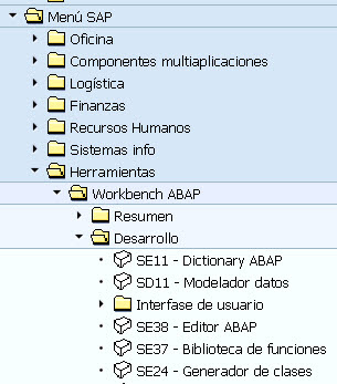 Código de Retorno: 2012