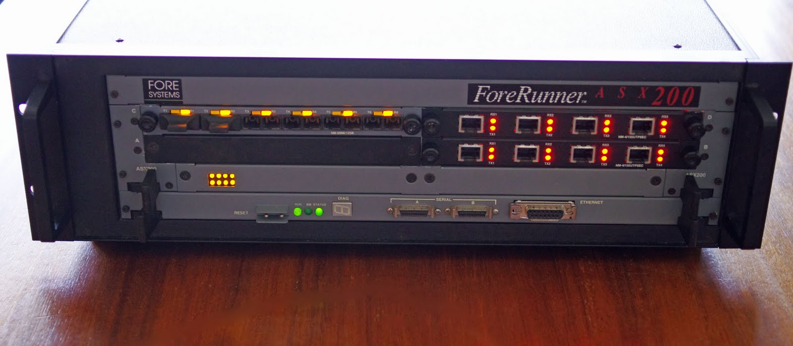 Network Museum: An ATM switch