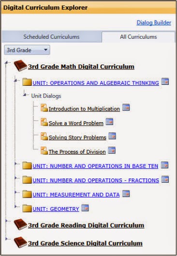 ATI Town Hall Blog: Digital Curriculum Platform Designed for 21st ...
