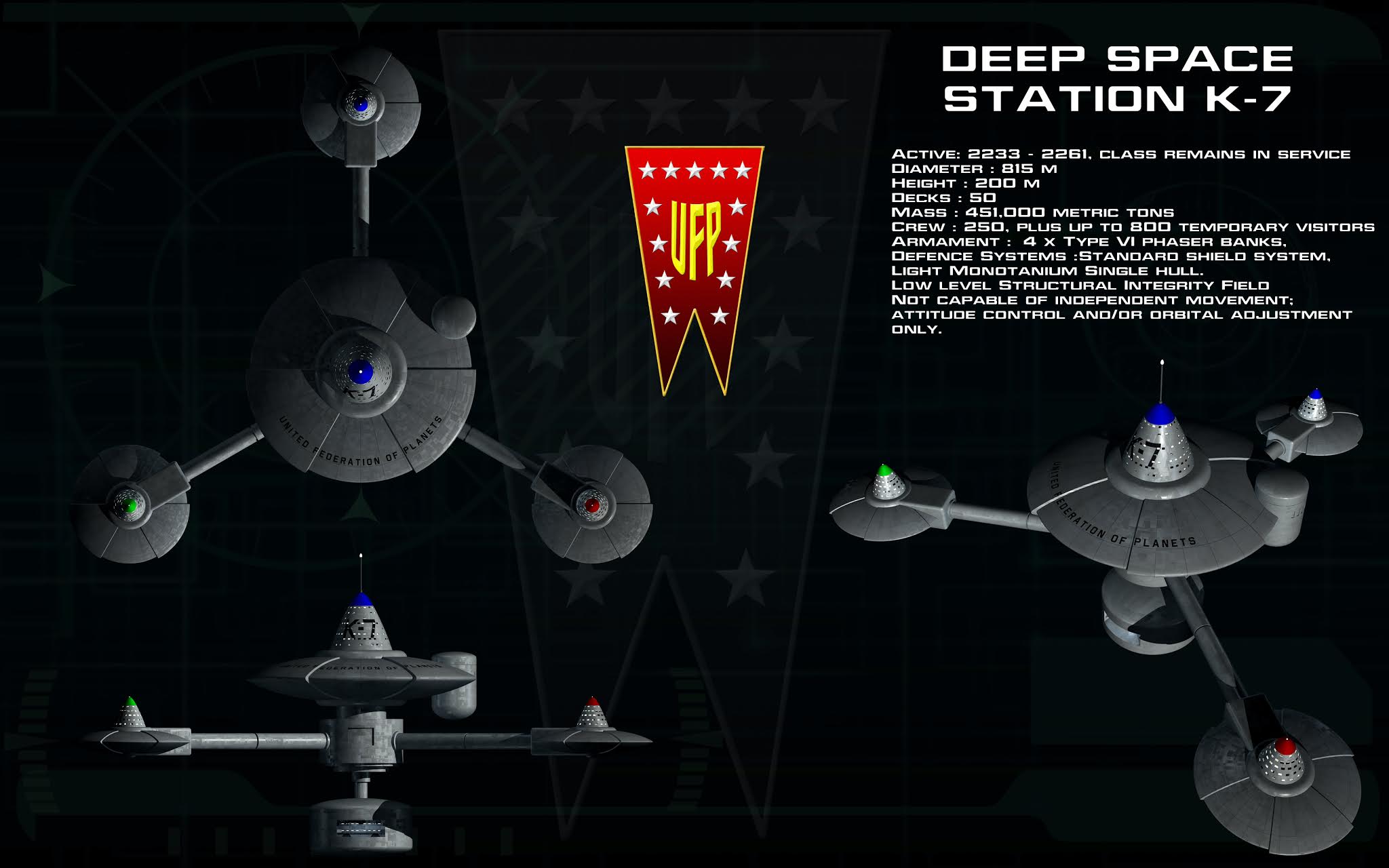 Legendary Universe: Federation Starbases