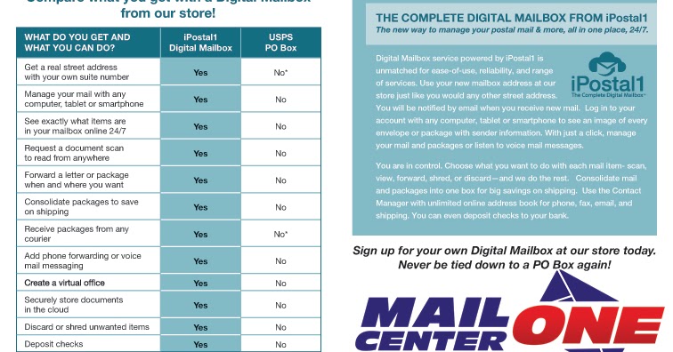 Mail Center One : Digital Mailbox vs USPS PO Box: A Quick Comparison