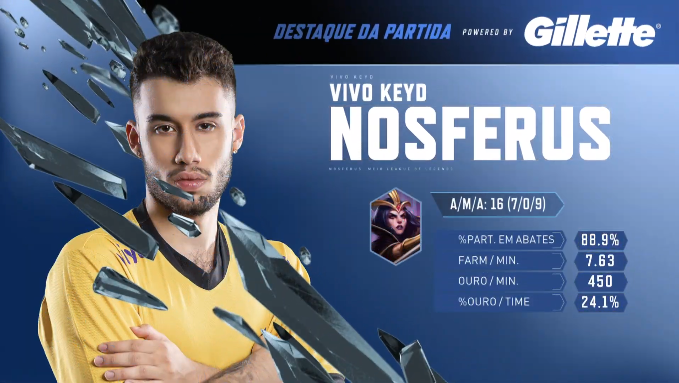 CBLoL 2020: O lendário Draven de brTT, Vivo Keyd perto dos playoffs e ...