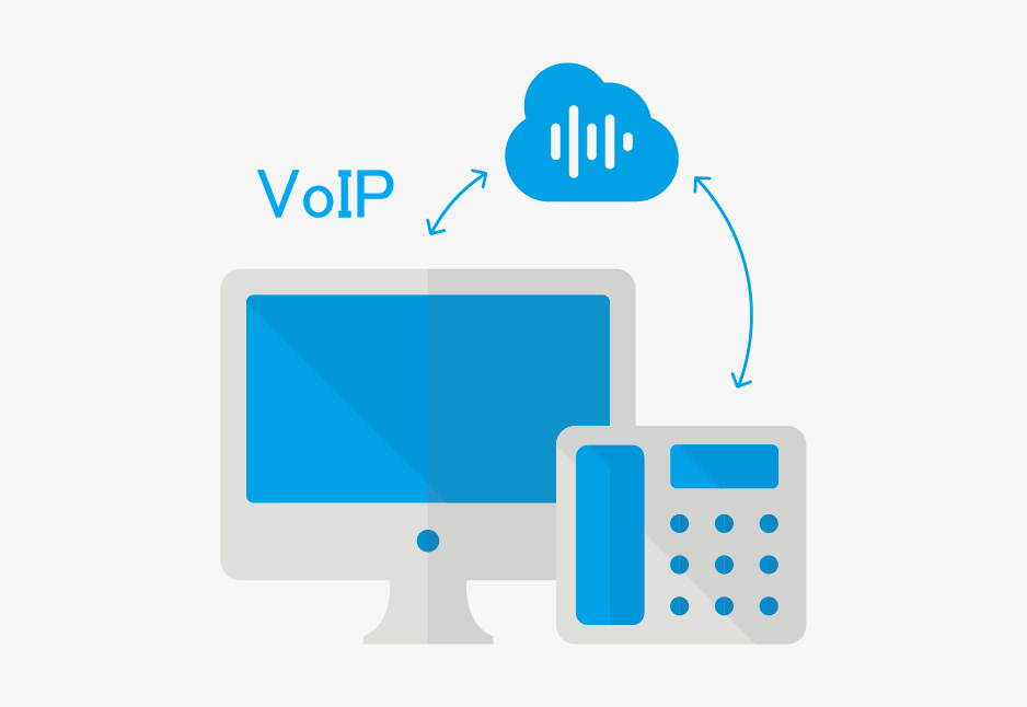 Penjelasan VoIP | Pengertian VoIP, Kebutuhan perangkat VoIP, Konsep kerja Server Softswitch ...