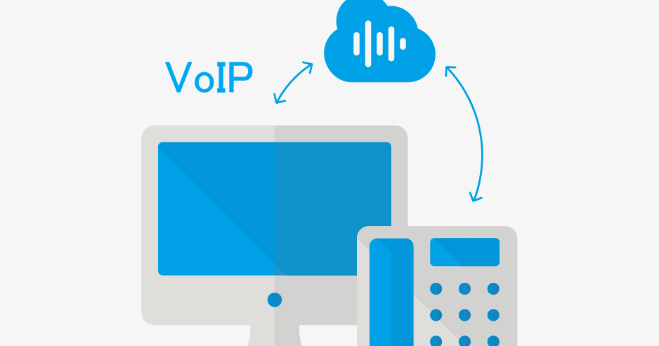 Penjelasan VoIP | Pengertian VoIP, Kebutuhan perangkat VoIP, Konsep ...