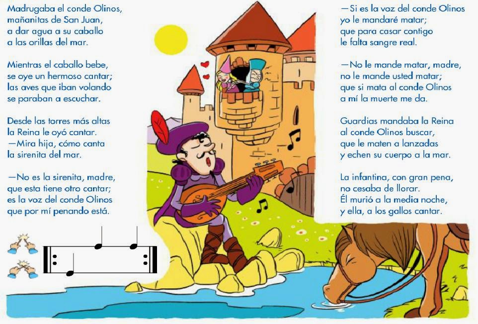 El ritmo de Hathor: EL CONDE OLINOS