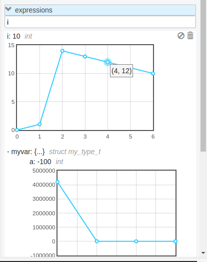 Gdbgui A Browser Based Frontendgui For Gdb