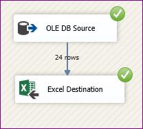 SSIS Data Flow Task to Append the Data to an Excel File from a SQL ...