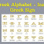 Greek Alphabet - Insert Greek Sign
