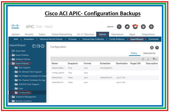 Part 8: Configurations Backup on ACI APIC - The Network DNA
