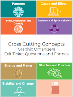 Teaching Above the Test