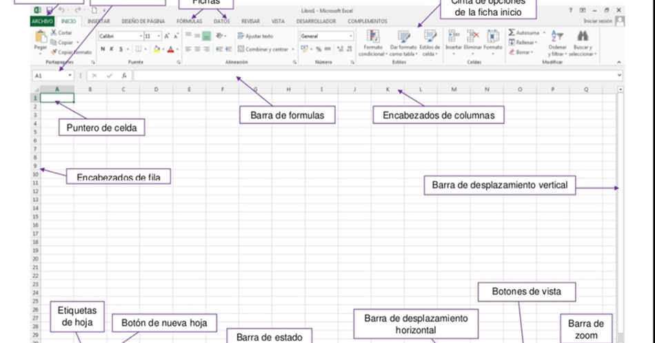 Interfaz o Entorno de Excel 2019 ~ Lic. Harol J. Durango Zapata