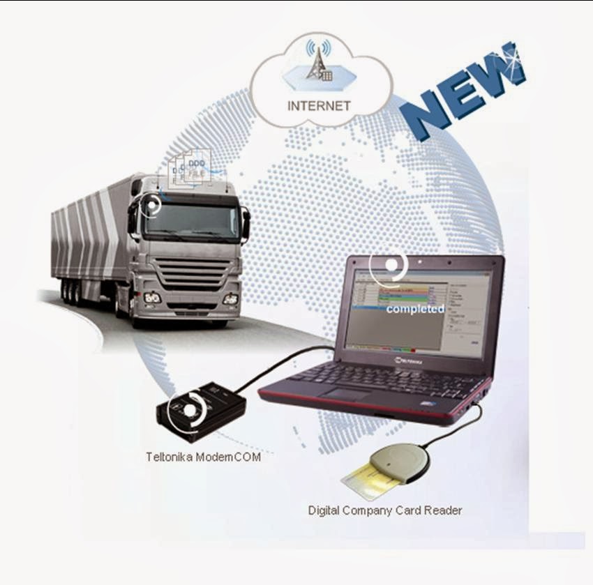 προγραμματισμος PLC-κτιριακοι αυτοματισμοι-instabus-εξυπνο σπιτι ...