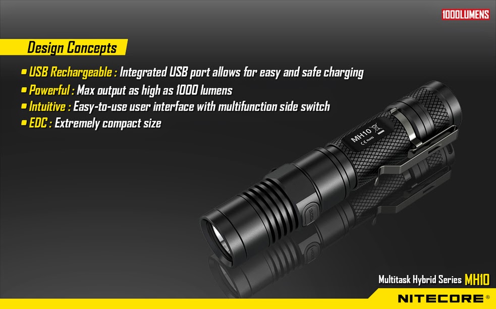 Sun Flashlight จำหน่าย ไฟฉายประสิทธิภาพสูง: ไฟฉาย NiteCore MH10