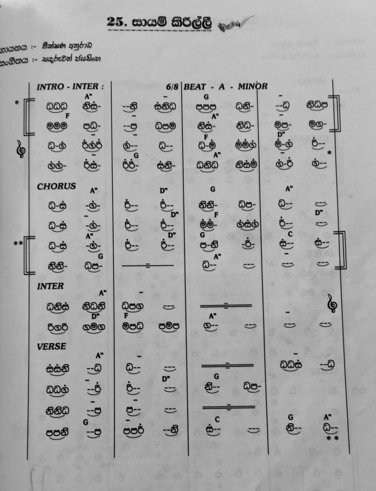 Sayam Kirilli Sinhala Notation