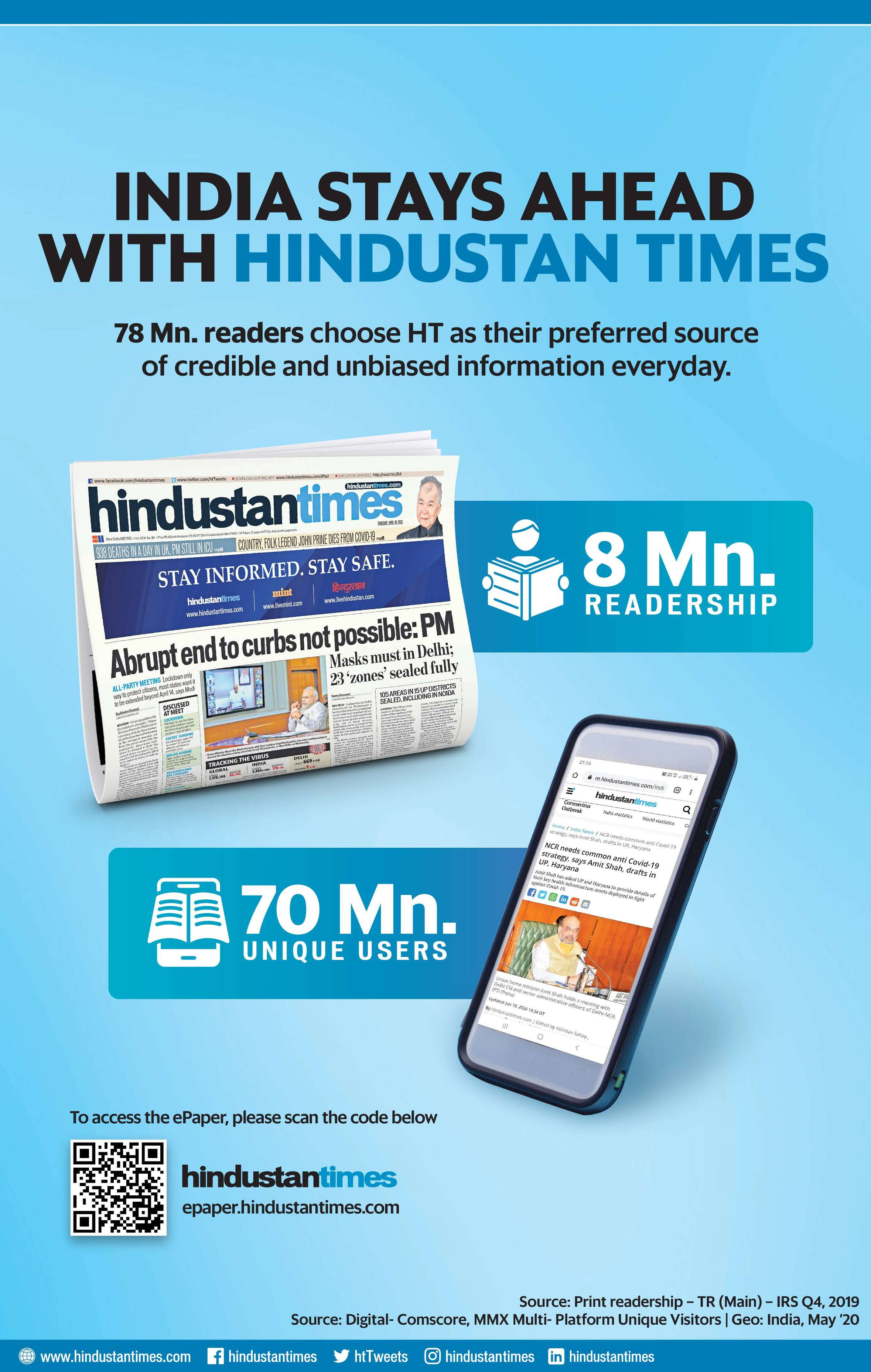 India Stays ahead with Hinudustan Times
