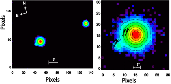 La estrella Kepler-62 tiene dos supertierras que podrían ser habitables ...