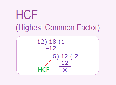 10 Math Problems: HCF (Highest Common Factor)