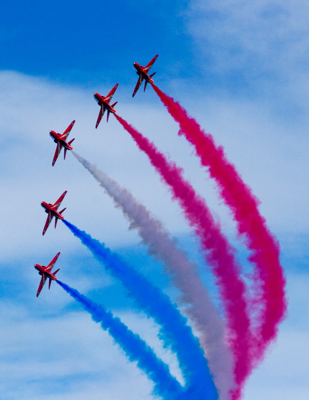 Blue Angels & Red Arrows.