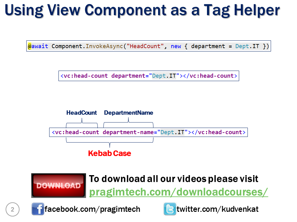Sql Server Net And C Video Tutorial Aspnet Core View Component Tag Helper Slides