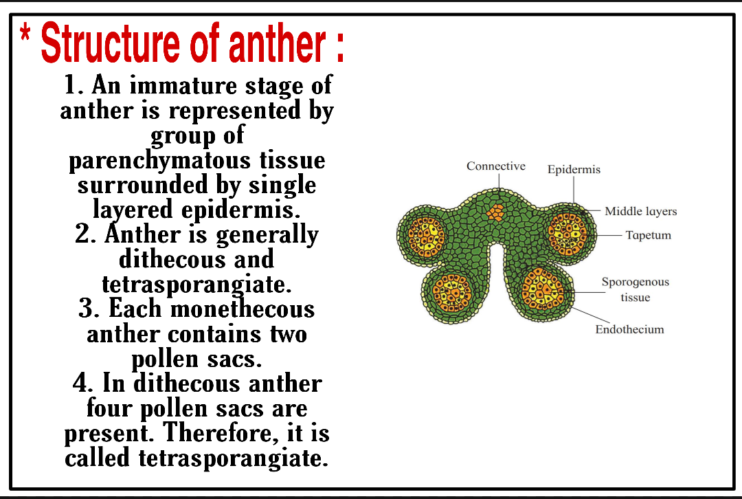 Reproduction in lower and higher plants. Part 1