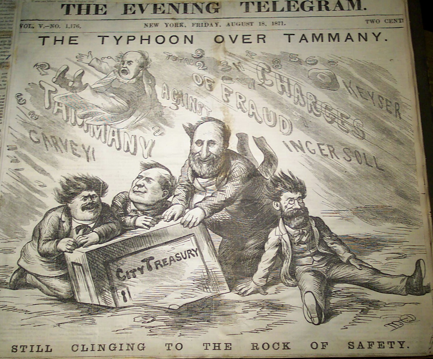 Ms. Striar's 8th Grade Social Studies Blog: Boss Tweed & Tammany Hall
