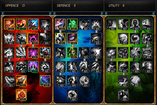 Harry's League of Legends and Stories: League of Legends - Kayle: Build