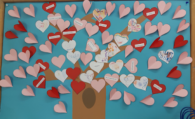 ...Το Νηπιαγωγείο μ' αρέσει πιο πολύ.: eTwinning "eTreeHuggers: "1,2 ...