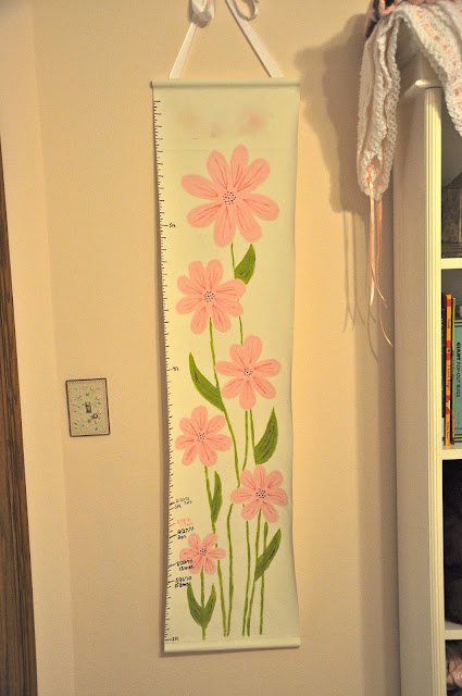 DIY Growth Charts – Motherhood and Miscellany