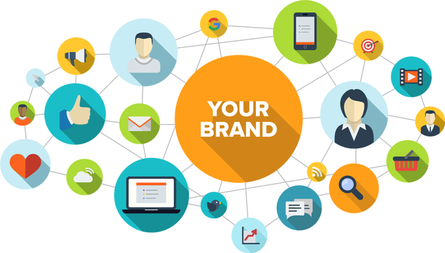 Branding Services Globally Are Essential to Create a Good Enterprise ...