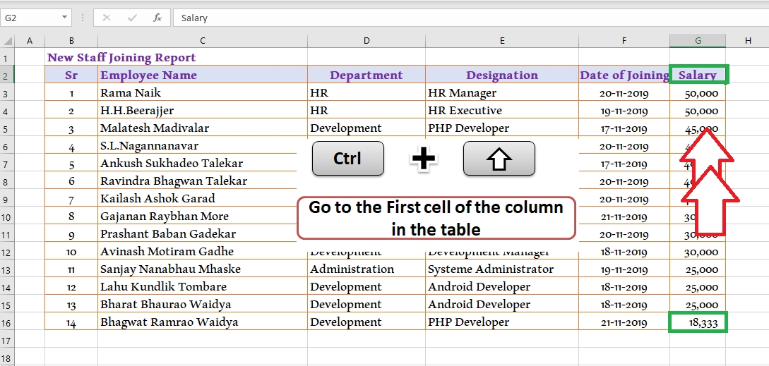 Excel Shortcut Keys Select All Data Lopkt excel-shortcut-keys-select-all-data-lopkt