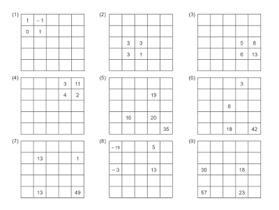 MEDIAN Don Steward mathematics teaching: directed number grid