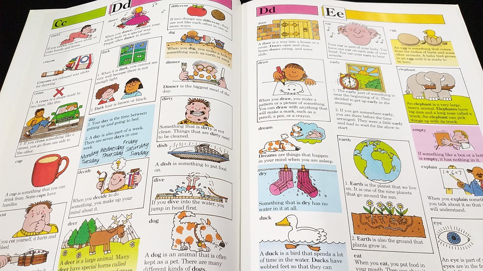 Kid Books Blog: 449.My First Dictionary