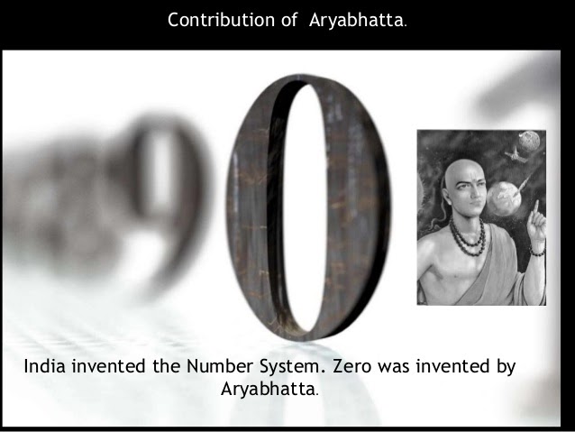 Ancient Indian Inventions