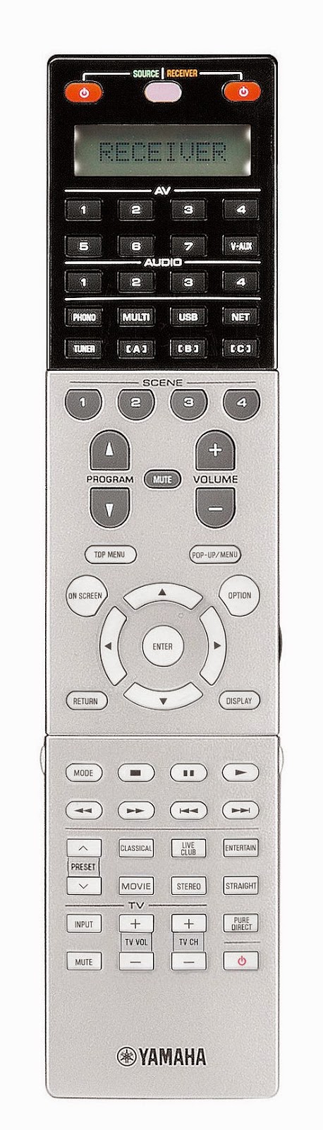 Yamaha RX-A2020 - AV Network Receiver | AudioBaza