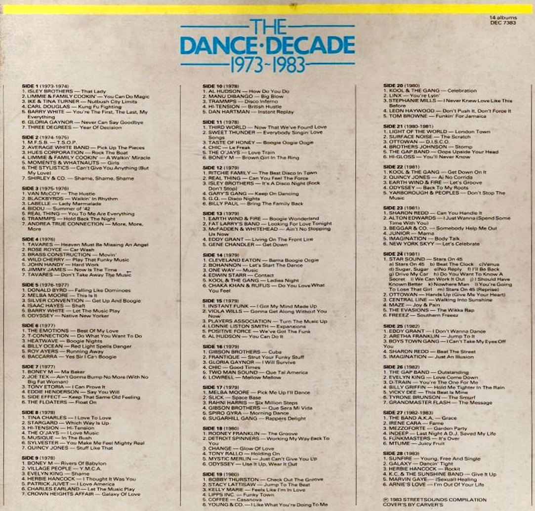1976-1985: My Favorite Decade: The Dance Decade 1973-1983