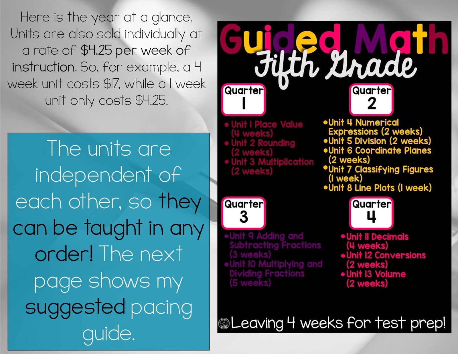5th Grade Guided Math - Thrifty in Third Grade