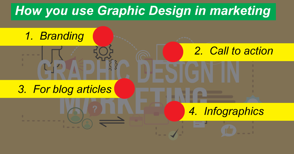 Graphic Design Marketing and its Benefits