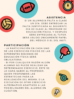 El blog de la profe Susana: NORMAS DE EDUCACIÓN FÍSICA