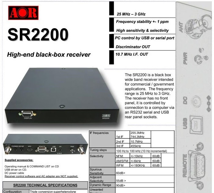 AllRx: AOR SR2200