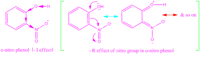Phenol definition-Phenol structure and Identification in chemistry - PG ...