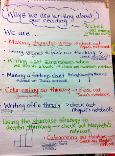 Two Reflective Teachers: Bulletin Boards and Charts