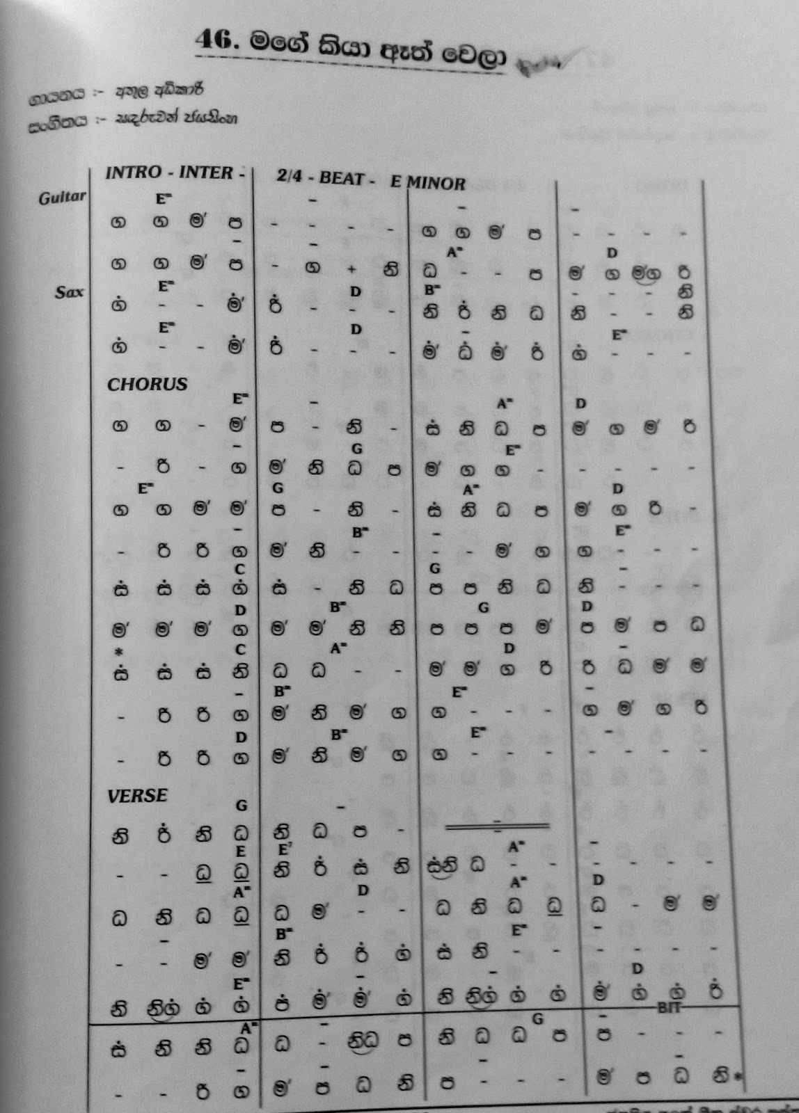 Mage Kiya Aeth Wela Sinhala Notation