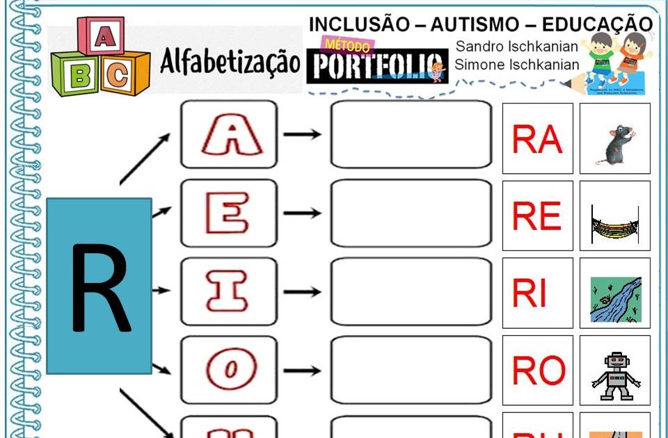 INCLUSÃO - AUTISMO E EDUCAÇÃO SIMONE HELEN DRUMOND: ALFABETIZAR - LETRA /R/
