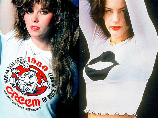 The mother-child pairs most beautiful super models - Videos for Education