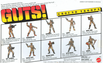 Cool-tura retro. La mejor forma de (re)vivir los ochentas.: G.U.T.S.