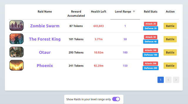 Premium bitcoin faucet, games and earn bitcoin by chatting